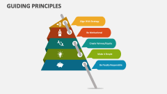 Guiding Principles Template for PowerPoint and Google Slides - PPT Slides
