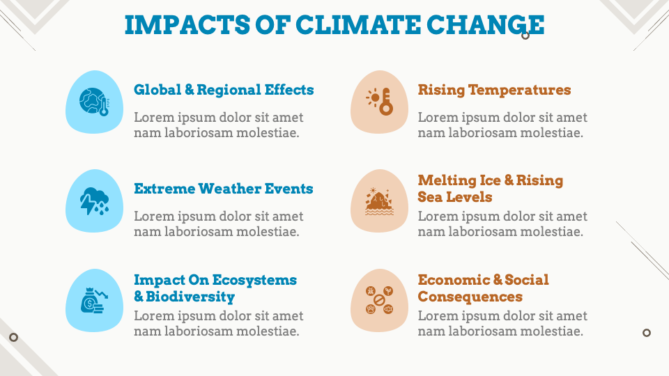 Free Climate Change Presentation Theme for Google Slides and PowerPoint