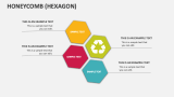 Honeycomb (Hexagon) Template for PowerPoint and Google Slides - PPT Slides