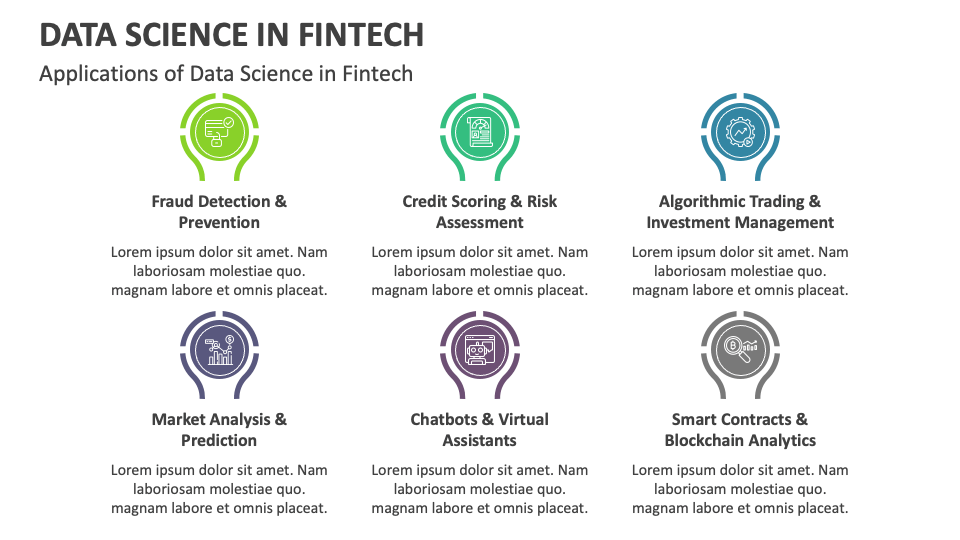 Data Science in FinTech Template for Google Slides and PowerPoint - PPT ...