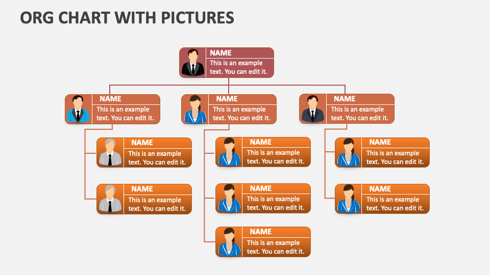 Org Chart with Pictures Template for PowerPoint and Google Slides - PPT ...
