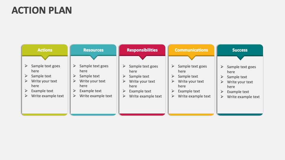 Action Plan Template for PowerPoint and Google Slides - PPT Slides