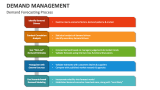 Demand Management Template for PowerPoint and Google Slides - PPT Slides