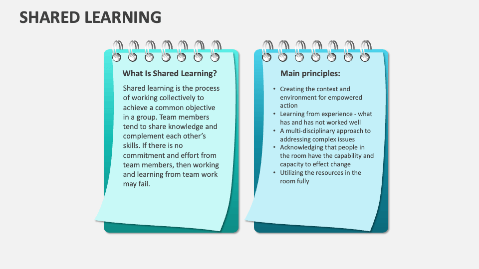Shared Learning Template for PowerPoint and Google Slides - PPT Slides