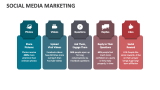 Social Media Marketing Template for PowerPoint and Google Slides - PPT ...