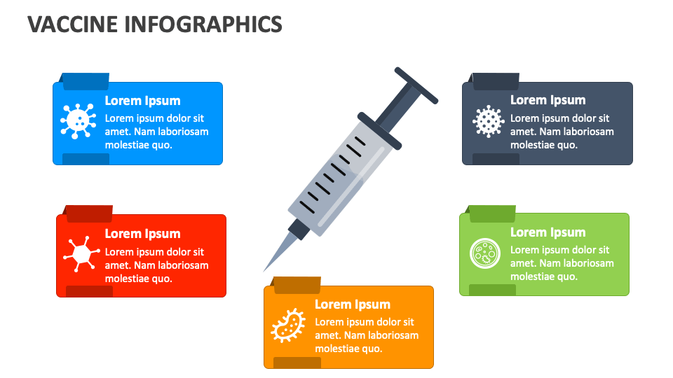 Vaccine Infographics for Google Slides and PowerPoint - PPT Slides