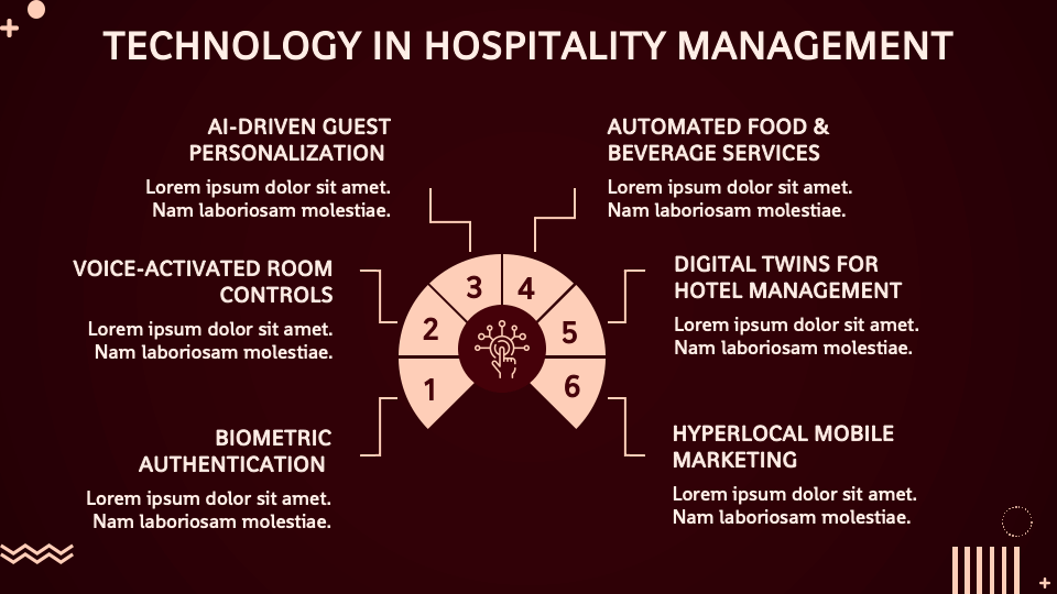 Hospitality Management Template for Google Slides and PowerPoint - PPT ...