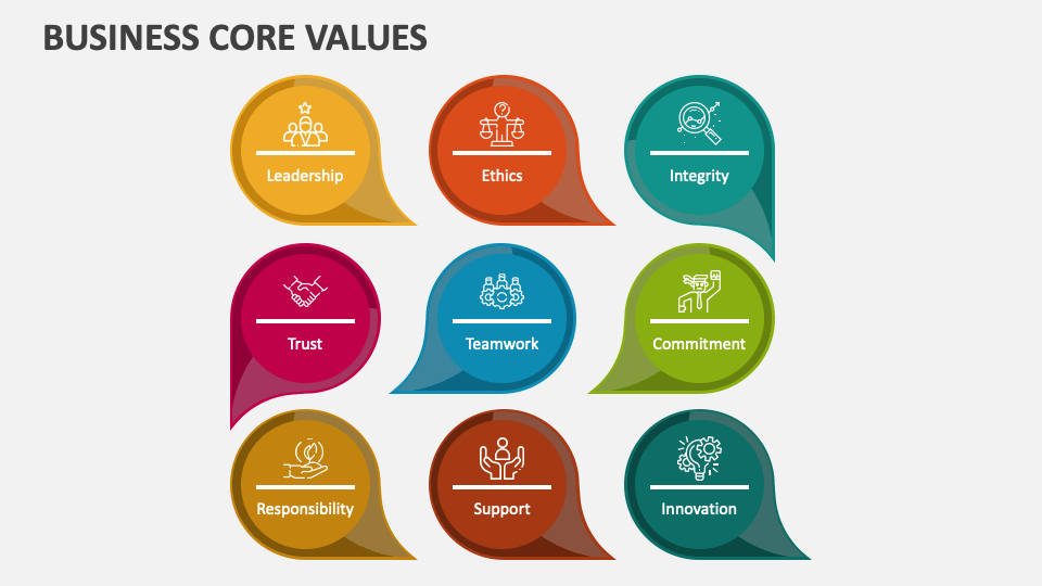 Business Core Values Template for PowerPoint and Google Slides - PPT Slides