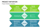 Project Initiation Template for PowerPoint and Google Slides - PPT Slides