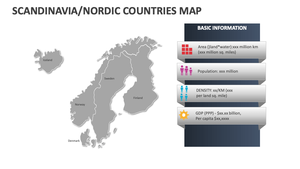 Scandinavia/Nordic Countries Map for Google Slides and PowerPoint - PPT ...