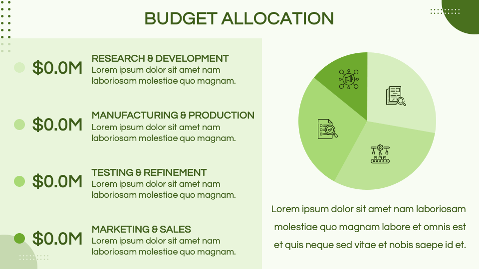 Electric Car Project Proposal Template for Google Slides and PowerPoint ...