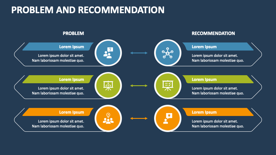 Problem and Recommendation Template for Google Slides and PowerPoint ...
