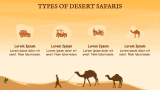 Desert Safari Presentation Theme for PowerPoint and Google Slides - PPT ...
