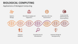 Biological Computing PowerPoint and Google Slides Template - PPT Slides