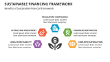 Sustainable Financing Framework Template for Google Slides and ...