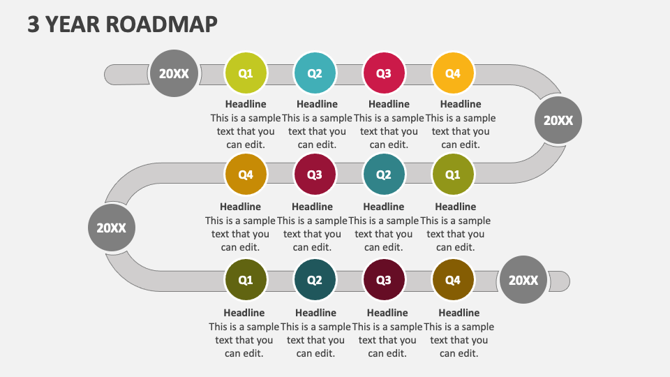 3 Year Roadmap PowerPoint and Google Slides Template - PPT Slides