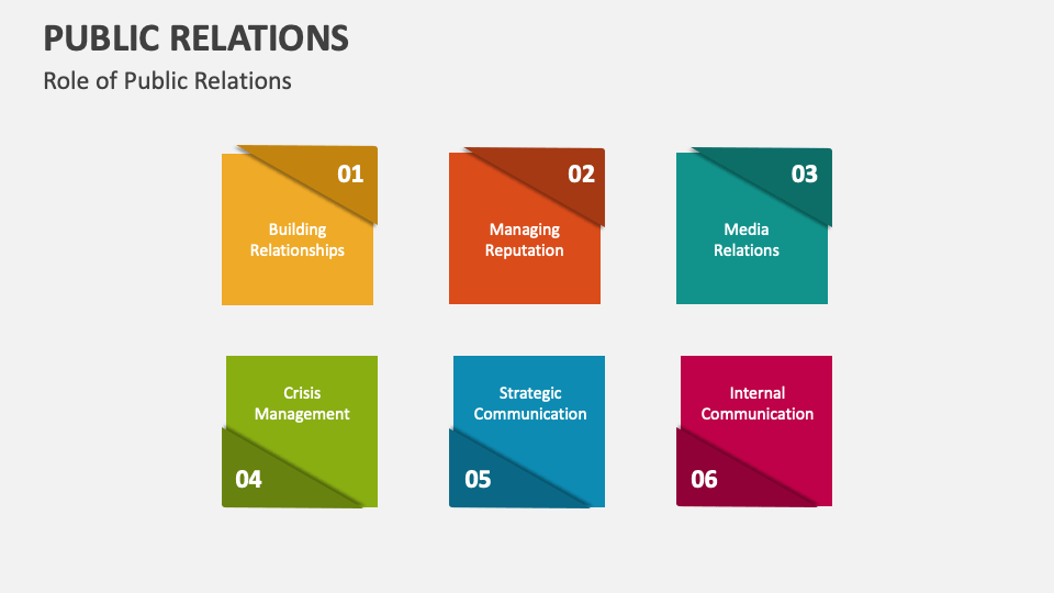 Public Relations Template for PowerPoint and Google Slides - PPT Slides