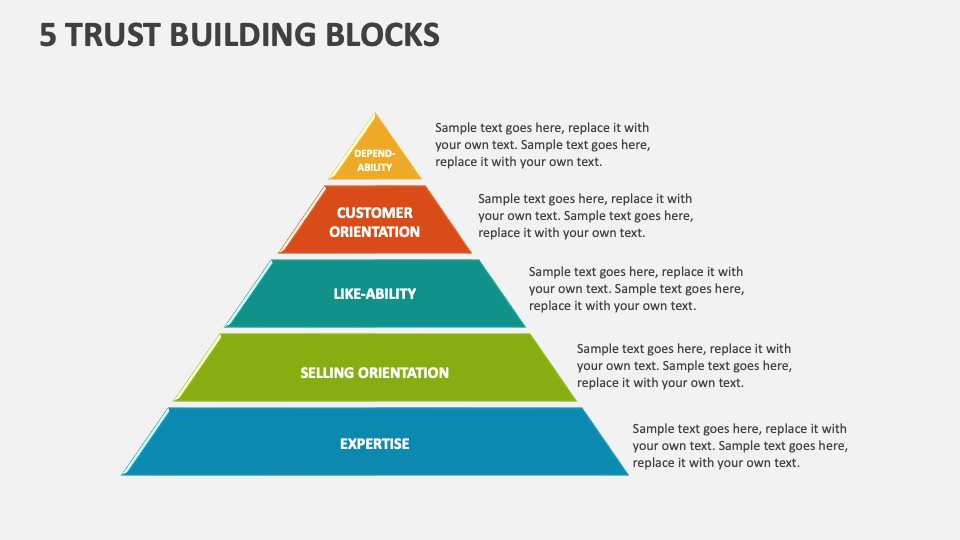 5 Trust Building Blocks Template for PowerPoint and Google Slides - PPT Slides