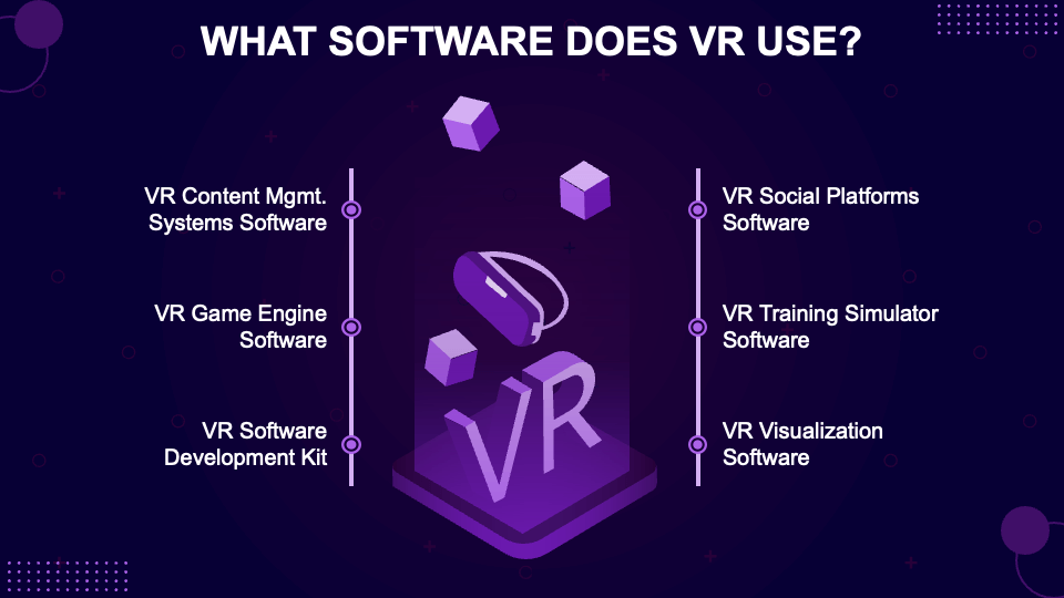 Virtual Reality (VR) Theme for Google Slides and PowerPoint