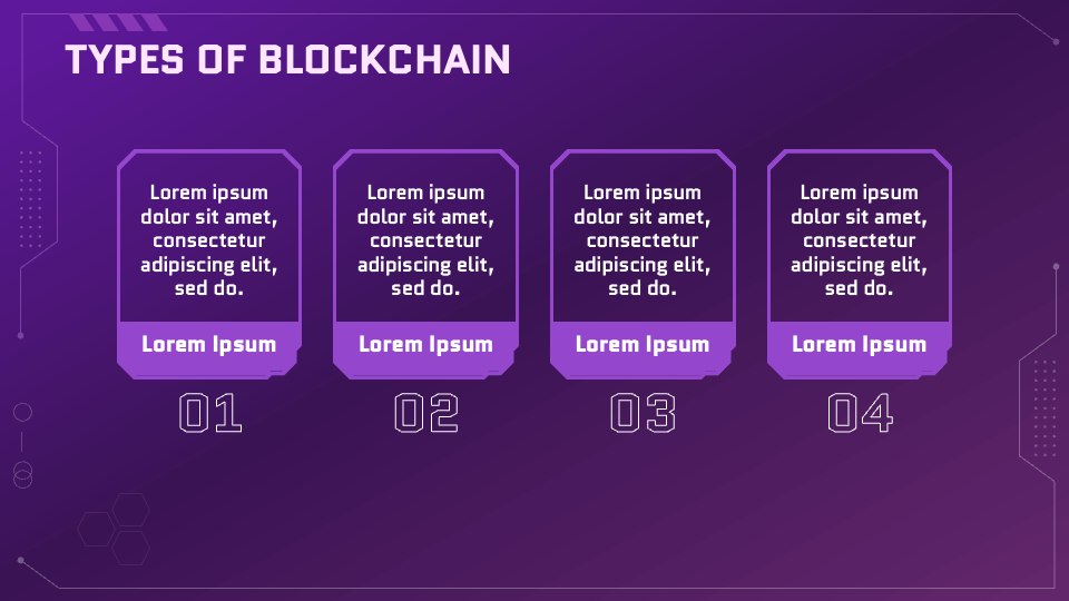 Blockchain Technology Presentation Theme for PowerPoint and Google ...