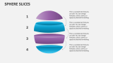 Sphere Slices Template for PowerPoint and Google Slides - PPT Slides