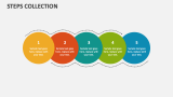 Steps Collection Template for PowerPoint and Google Slides - PPT Slides