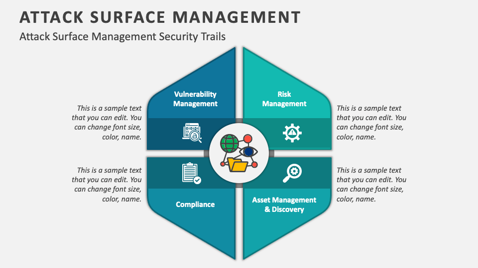 Attack Surface Management PowerPoint and Google Slides Template - PPT Slides