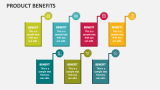 Product Benefits PowerPoint and Google Slides Template - PPT Slides