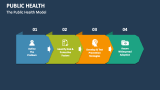 Public Health Template for PowerPoint and Google Slides - PPT Slides