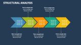 Structural Analysis Template for PowerPoint and Google Slides - PPT Slides