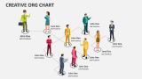 Creative Organizational Chart PowerPoint and Google Slides Template ...