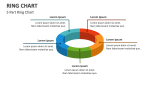 Ring Chart for PowerPoint and Google Slides - PPT Slides