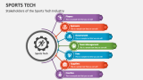 Sports Tech PowerPoint and Google Slides Template - PPT Slides
