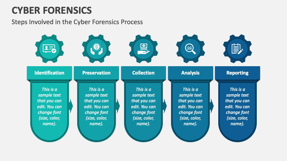 Cyber Forensics PowerPoint and Google Slides Template - PPT Slides Cyber Forensics PowerPoint and Google Slides Template - PPT Slides