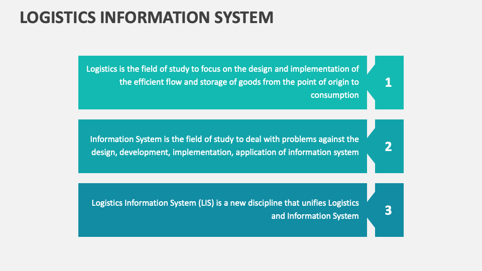 Logistics Information System Template for PowerPoint and Google Slides ...