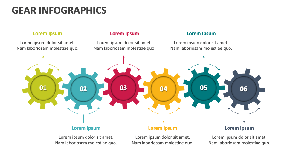 Gear Infographics for Google Slides and PowerPoint - PPT Slides
