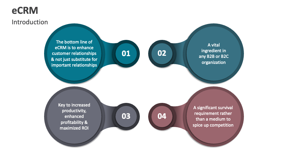 eCRM Template for PowerPoint and Google Slides - PPT Slides