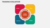 Training Evaluation Template for PowerPoint and Google Slides - PPT Slides
