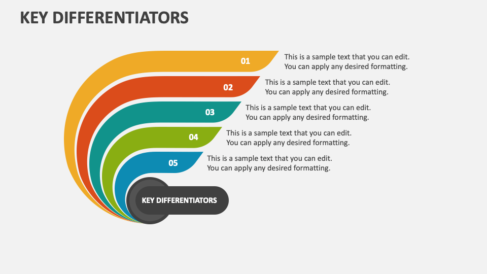 Key Differentiators PowerPoint and Google Slides Template - PPT Slides Key Differentiators PowerPoint and Google Slides Template - PPT Slides