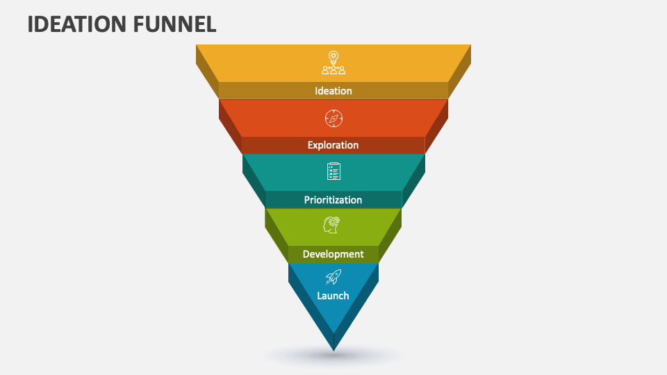 Ideation Funnel PowerPoint and Google Slides Template - PPT Slides