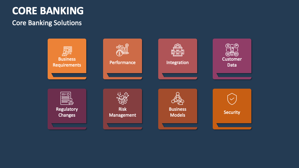 Core Banking PowerPoint and Google Slides Template - PPT Slides