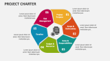 Project Charter Template for PowerPoint and Google Slides - PPT Slides