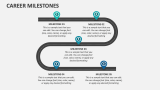 Career Milestones PowerPoint and Google Slides Template - PPT Slides