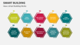 Smart Building PowerPoint and Google Slides Template - PPT Slides