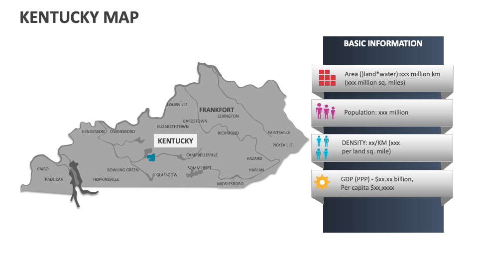 Kentucky Map for Google Slides and PowerPoint - PPT Slides