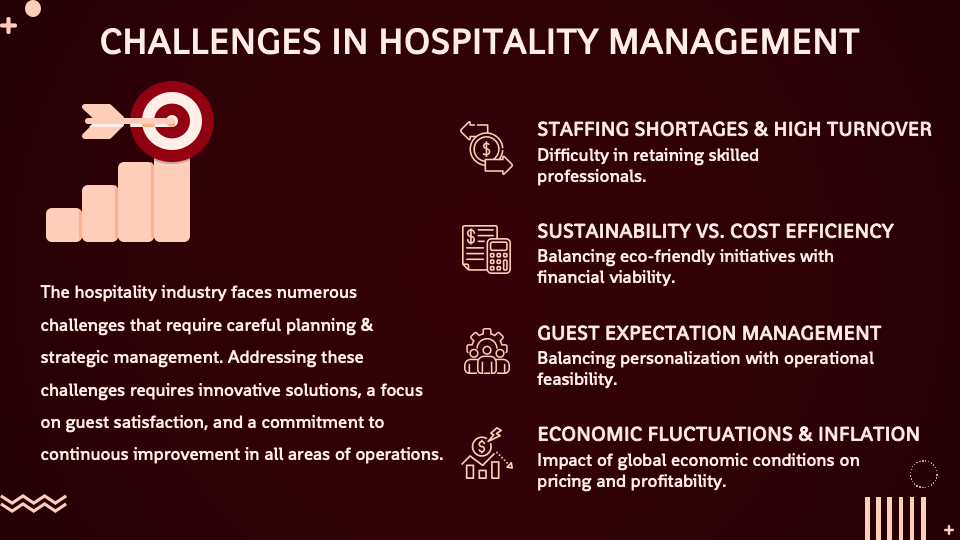 Hospitality Management Template for Google Slides and PowerPoint - PPT ...