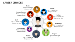 Career Choices PowerPoint and Google Slides Template - PPT Slides