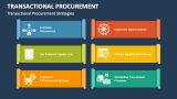 Transactional Procurement PowerPoint and Google Slides Template - PPT Slides