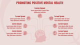 Mental Health Presentation for PowerPoint and Google Slides - PPT Slides