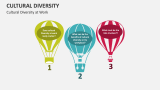 Cultural Diversity Template for PowerPoint and Google Slides - PPT Slides